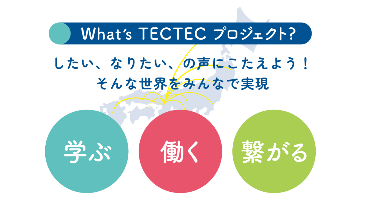 TECTEC